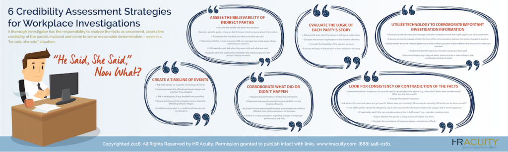 6 Credibility Assessment Strategies For Workplace Investigations (Infographic)