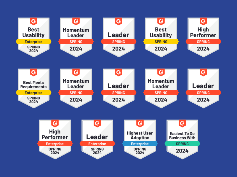 G2 Spring 2024 Report: HR Acuity Excels in HR Compliance and Case ...