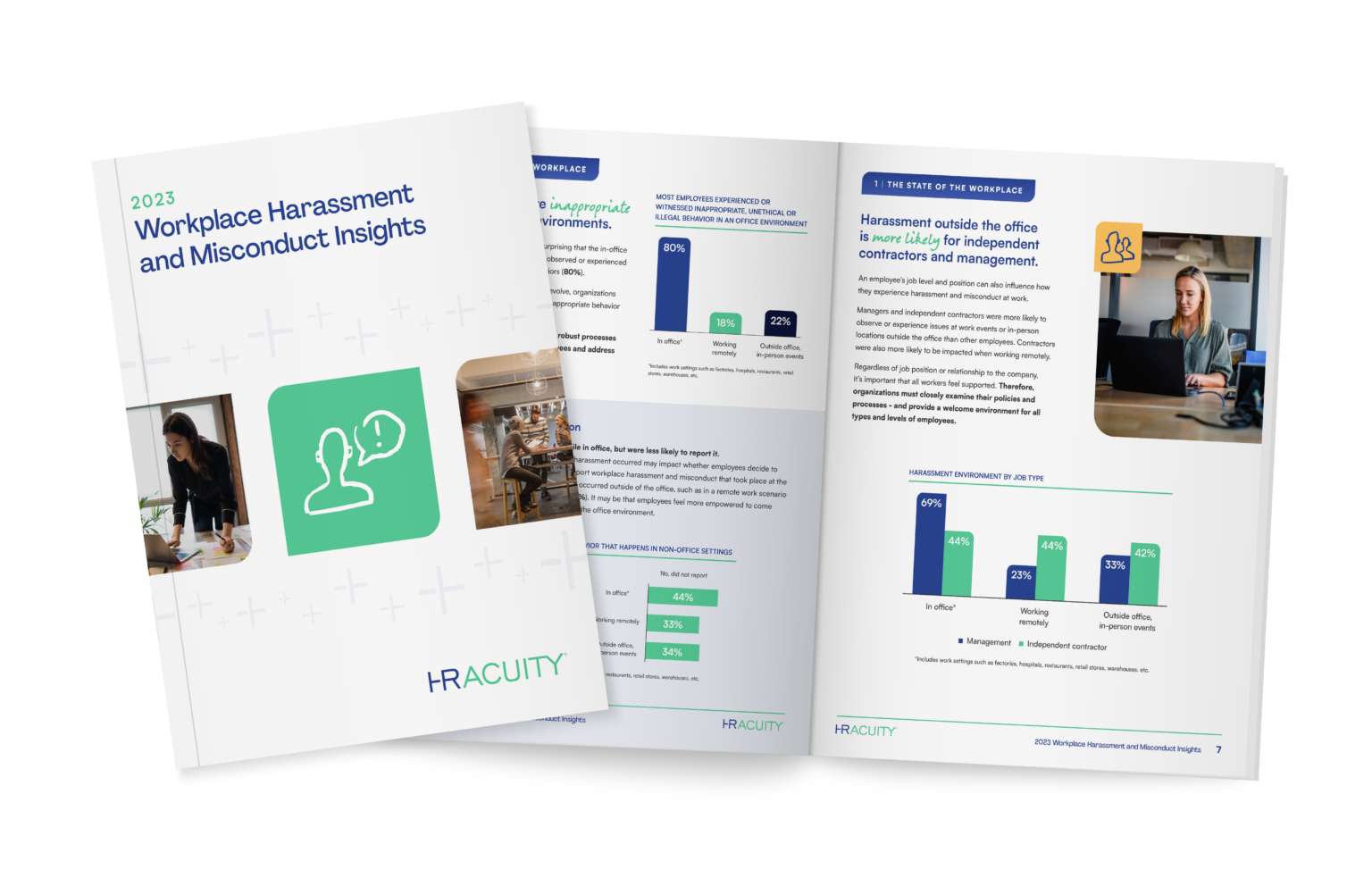 2023 Workplace Harassment & Misconduct Insights | HR Acuity