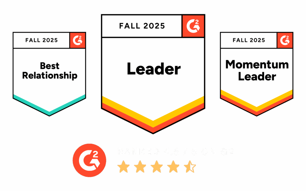 Leadership & Employee Relations - HR Acuity