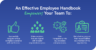 Employee Handbook Template and Examples | HR Acuity