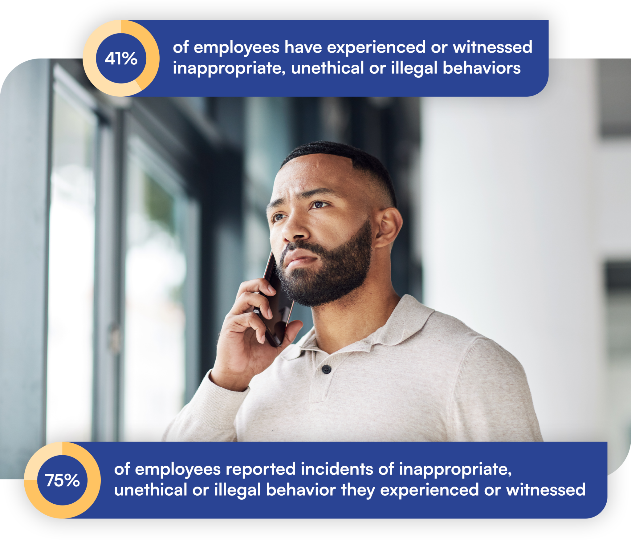 Employee Relations and Human Resources - HR Acuity