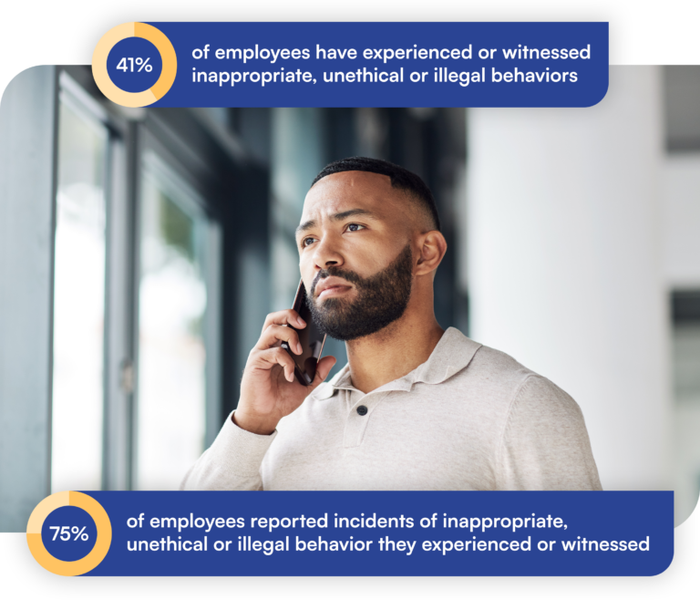 Employee Relations and Human Resources - HR Acuity