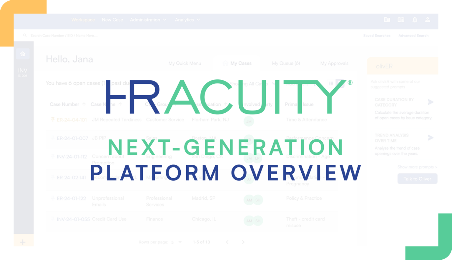 HR Acuity Next-Gen Platform Overview