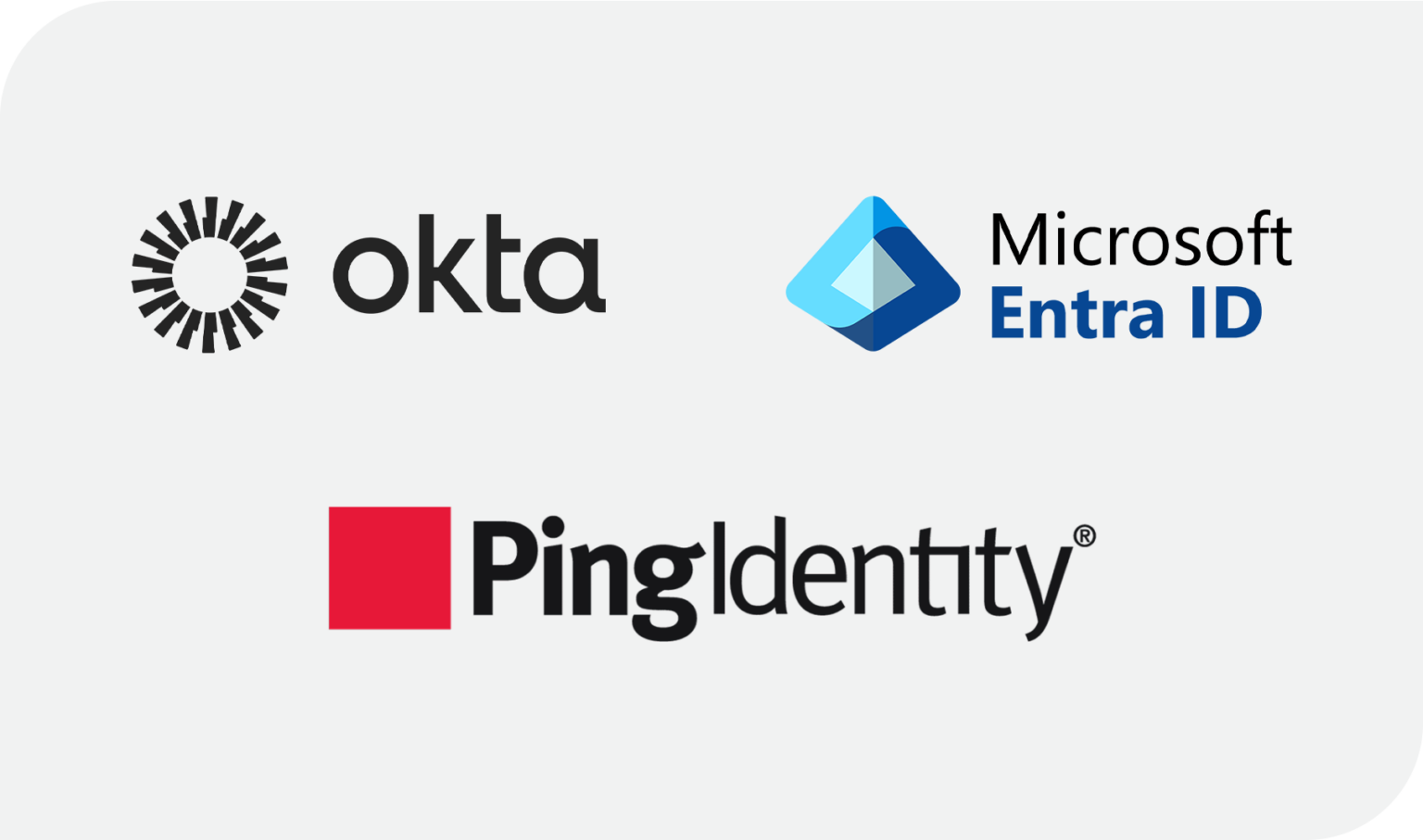 HR Integrations for Employee Relations Software | HR Acuity