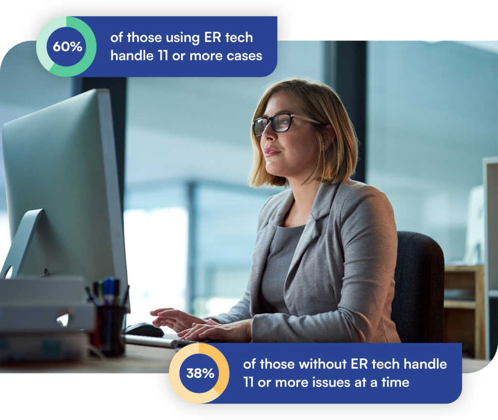 Employee Relations & HR Case Management Software | HR Acuity