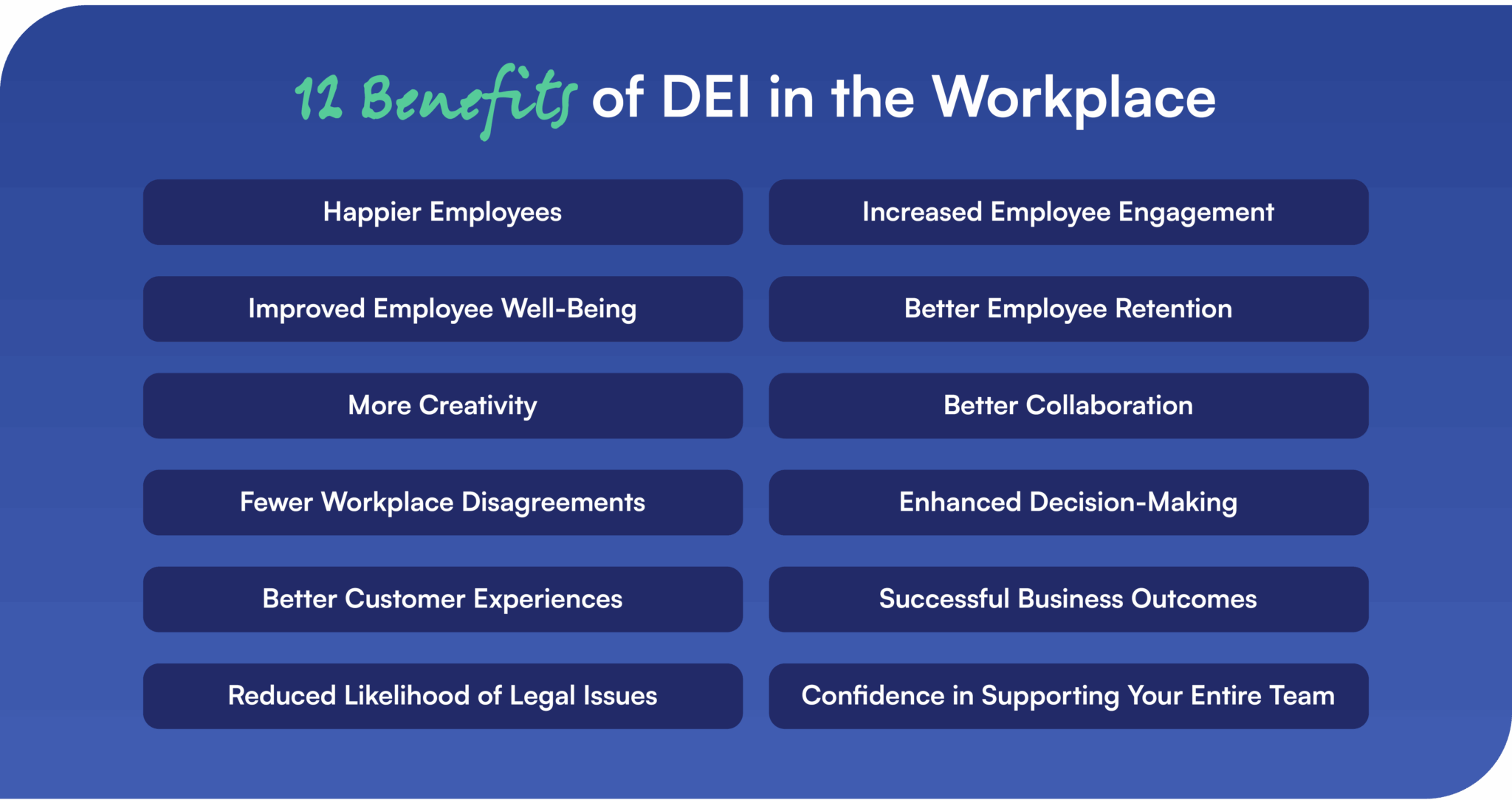 12 Benefits of Maintaining DEI in the Workplace | HR Acuity