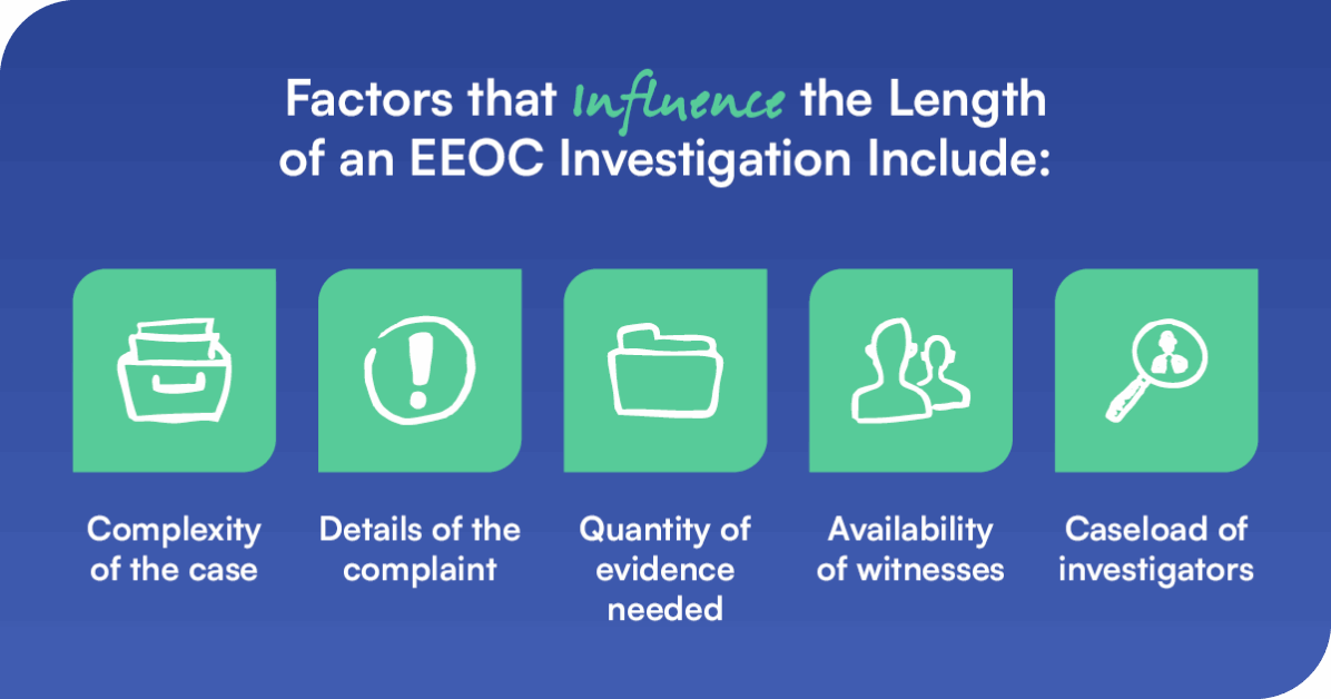 Handling an EEOC Investigation in 2025: Process & Tips | HR Acuity
