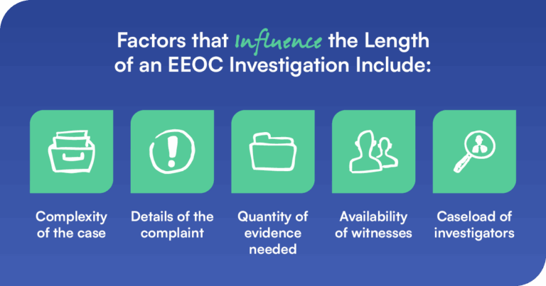 How to Handle an EEOC Investigation in 2026 | HR Acuity