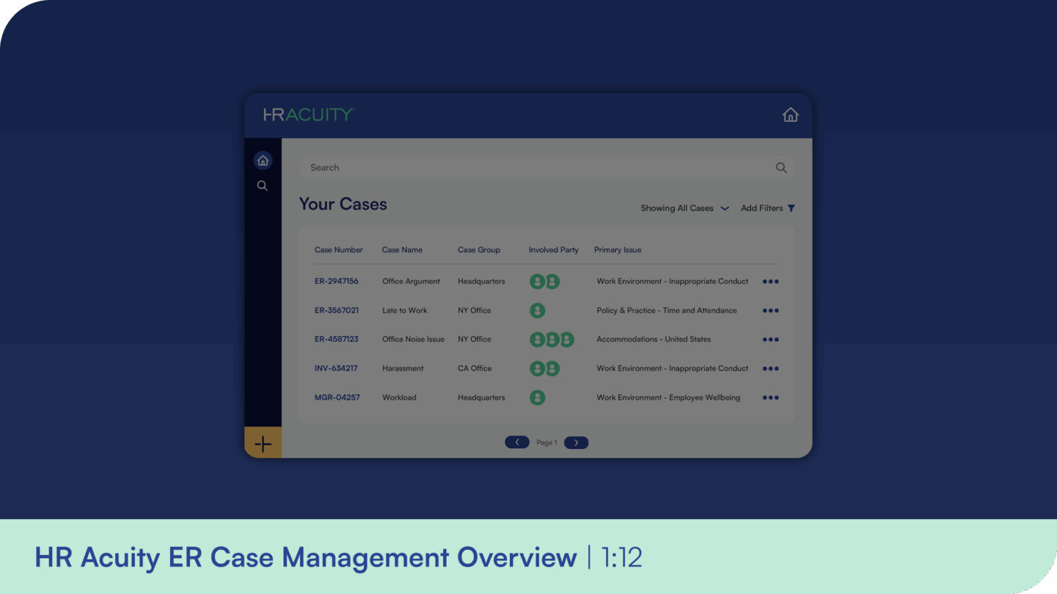 Why Choose Professional HR Solutions Company - HR Acuity